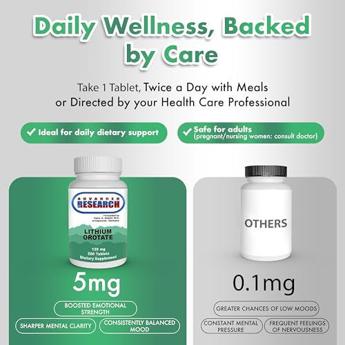 trace minerals support for mental health