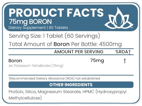 Trace minerals support overall vitality