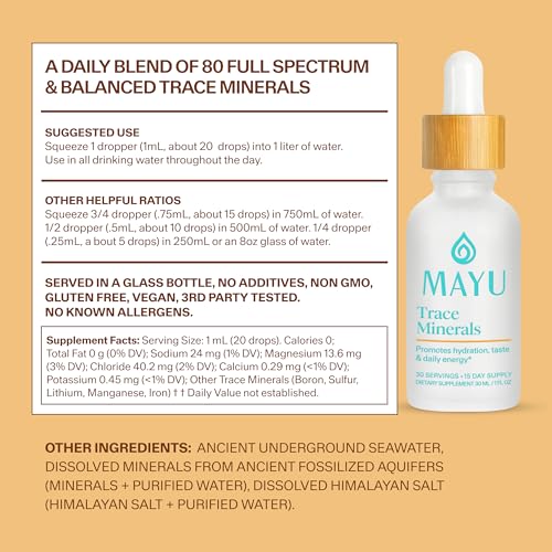 trace minerals to boost performance