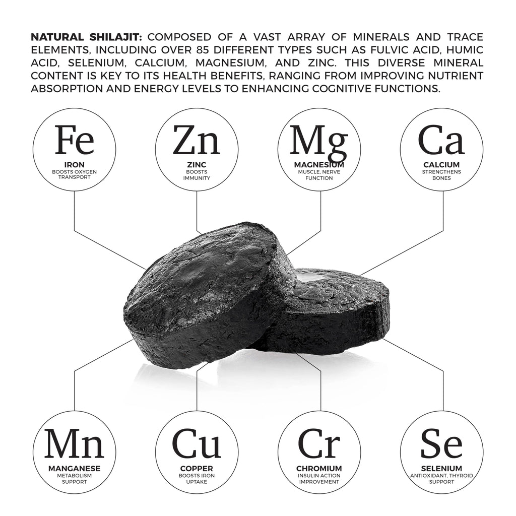 trace minerals to boost vitality