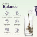 Trace minerals to support immune function