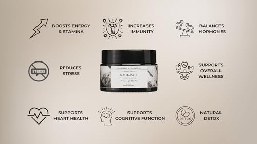 Trace minerals to support metabolism