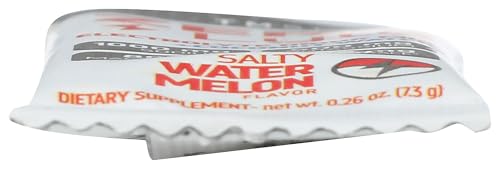 Trace minerals to support muscle function