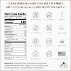 trace minerals with collagen protein