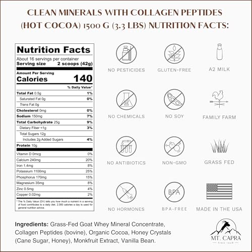 trace minerals with collagen protein