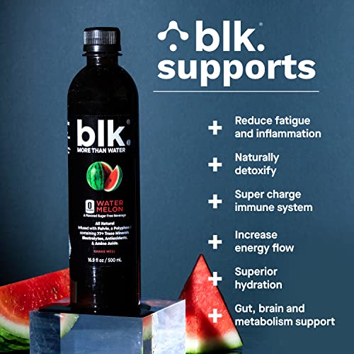trace minerals with electrolytes