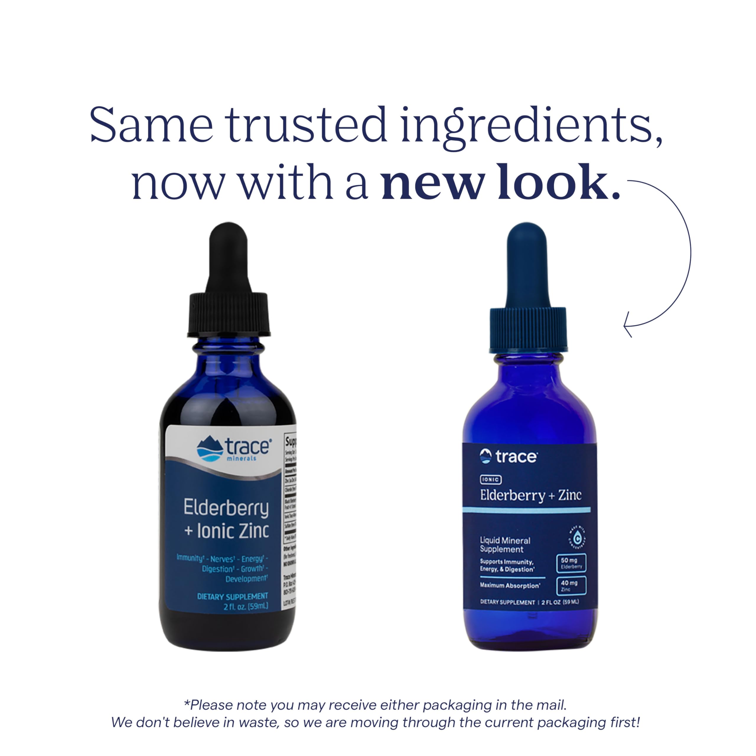 Trace Minerals zinc for digestion aid