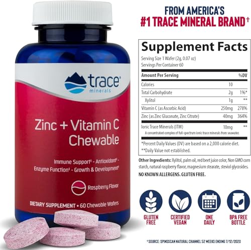 trace minerals zinc for immune support