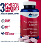 trace minerals zinc for wellness