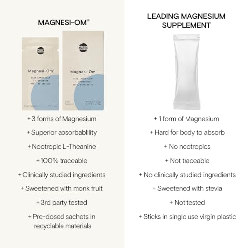 traceable magnesium for optimal wellness