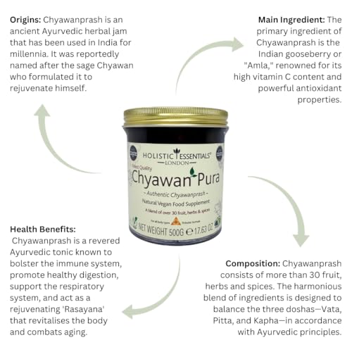 Traditional Ayurvedic herbal supplement benefits