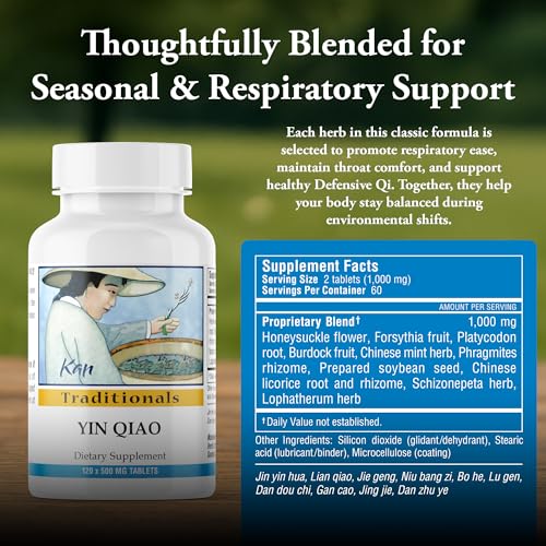traditional Chinese herbal supplement