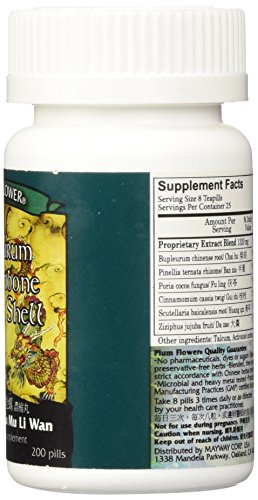 traditional Chinese herbal supplements