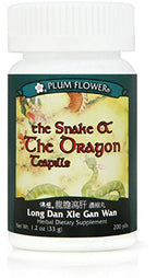 Traditional Chinese herbal tea benefits