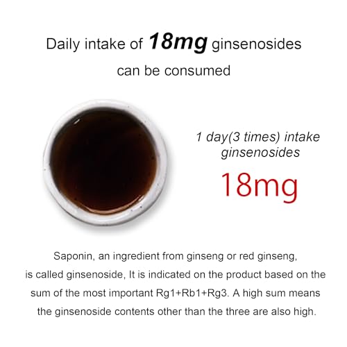 traditional ginseng for modern health
