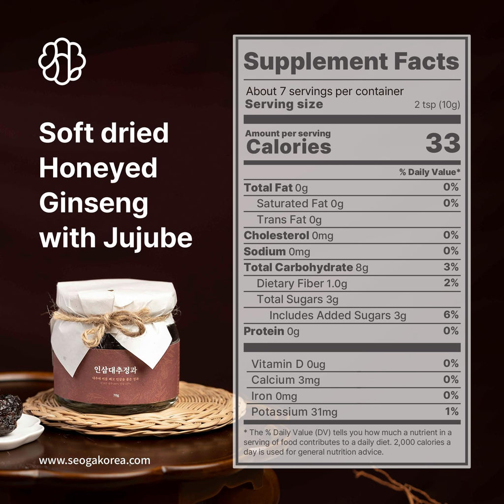 traditional ginseng health benefits