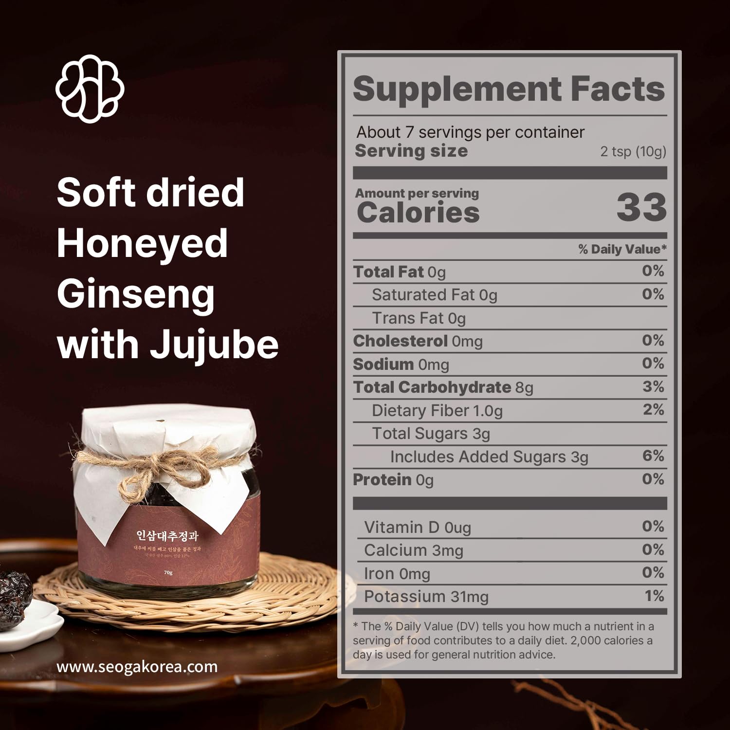 traditional ginseng health benefits