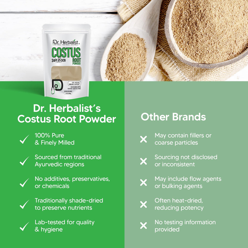 traditional herbal remedy for modern health