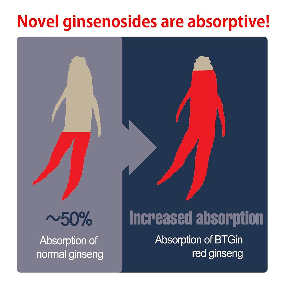 traditional herbal remedy ginseng extract