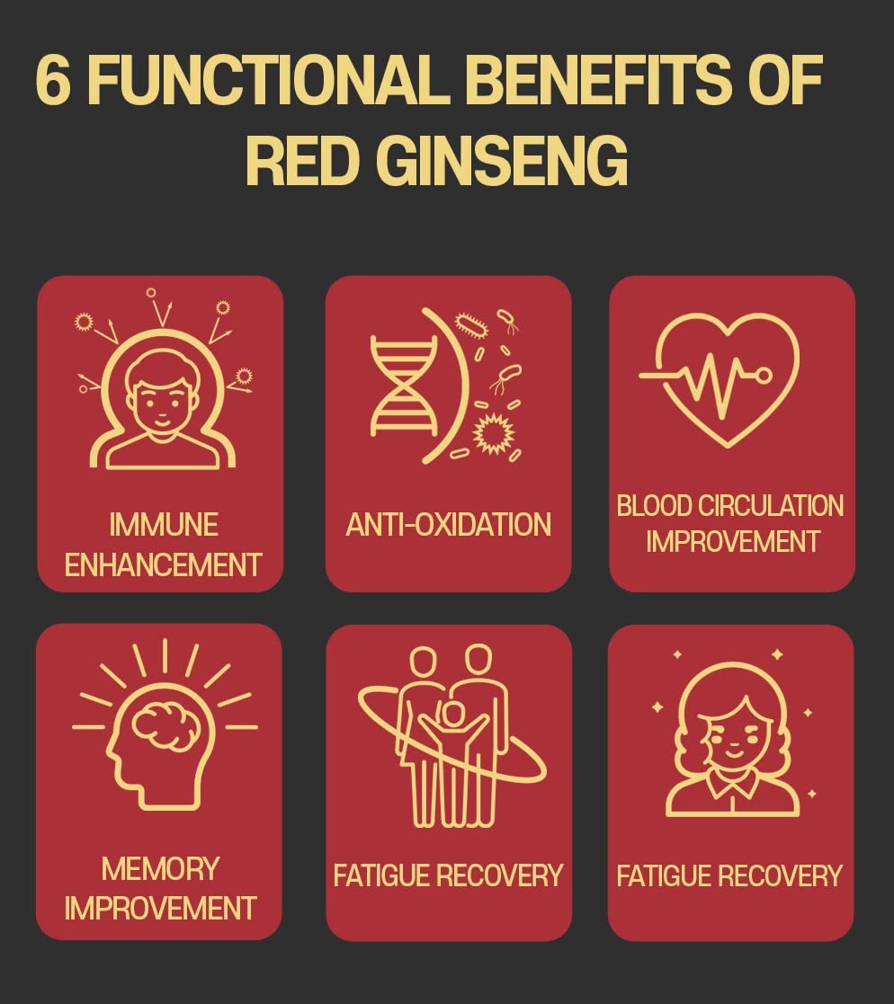 traditional herbal remedy ginseng
