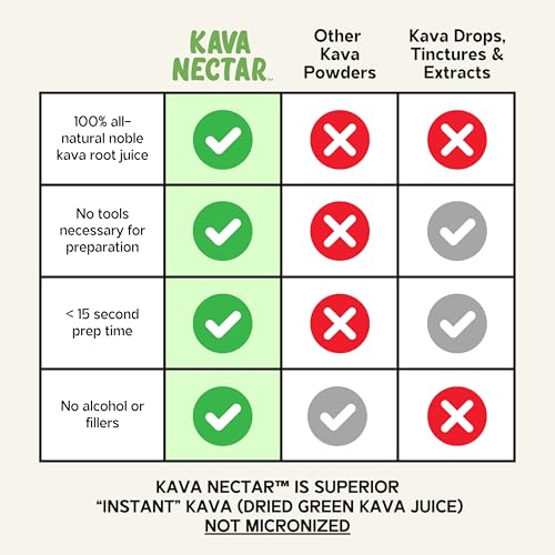 traditional kava kava experience