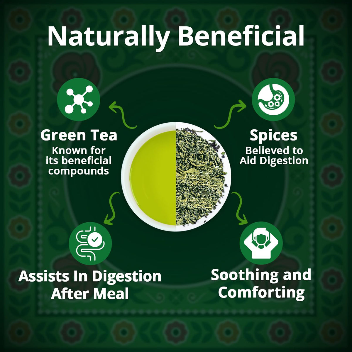 traditional Peshawari Kahwa tea