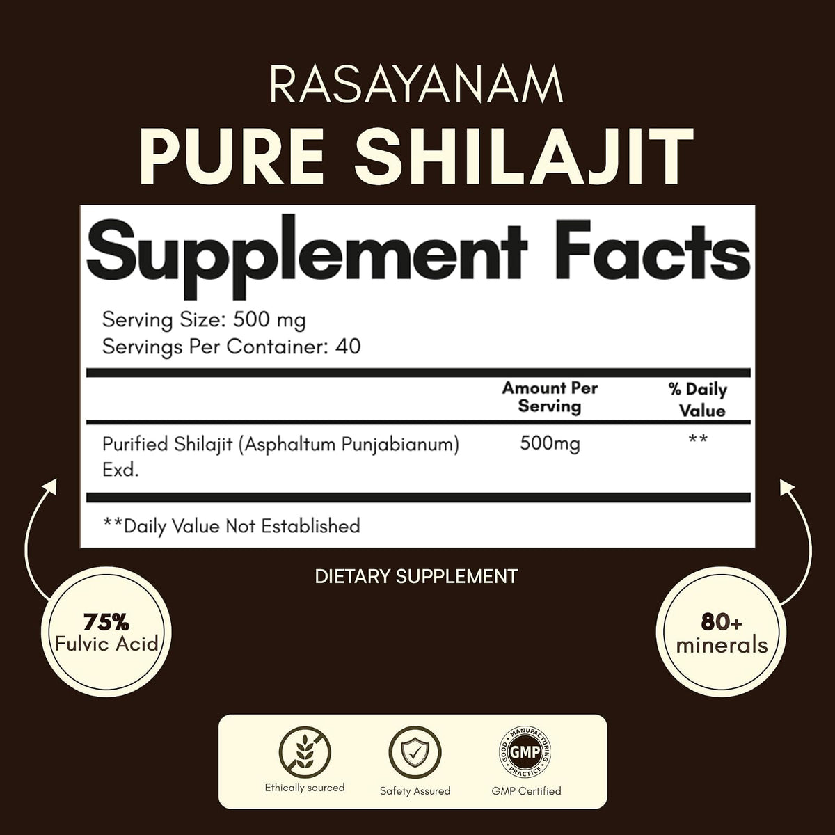 Traditional remedy for overall health
