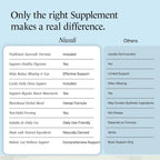 traditional triphala for balanced gut