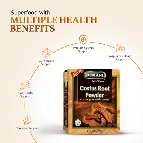 traditional Unani health benefits