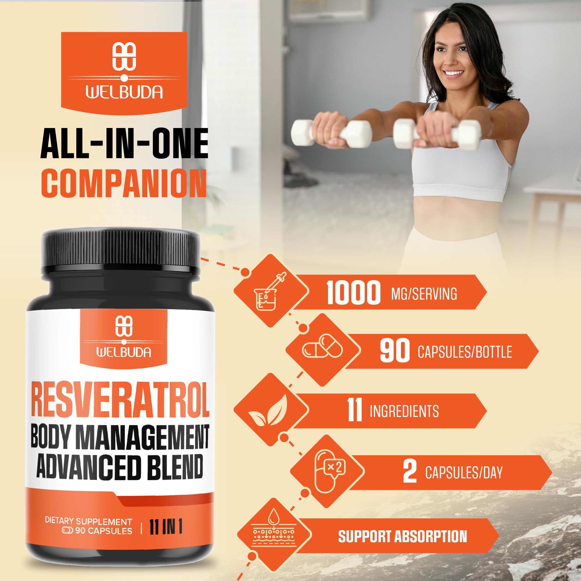 trans-resveratrol and elderberry synergy