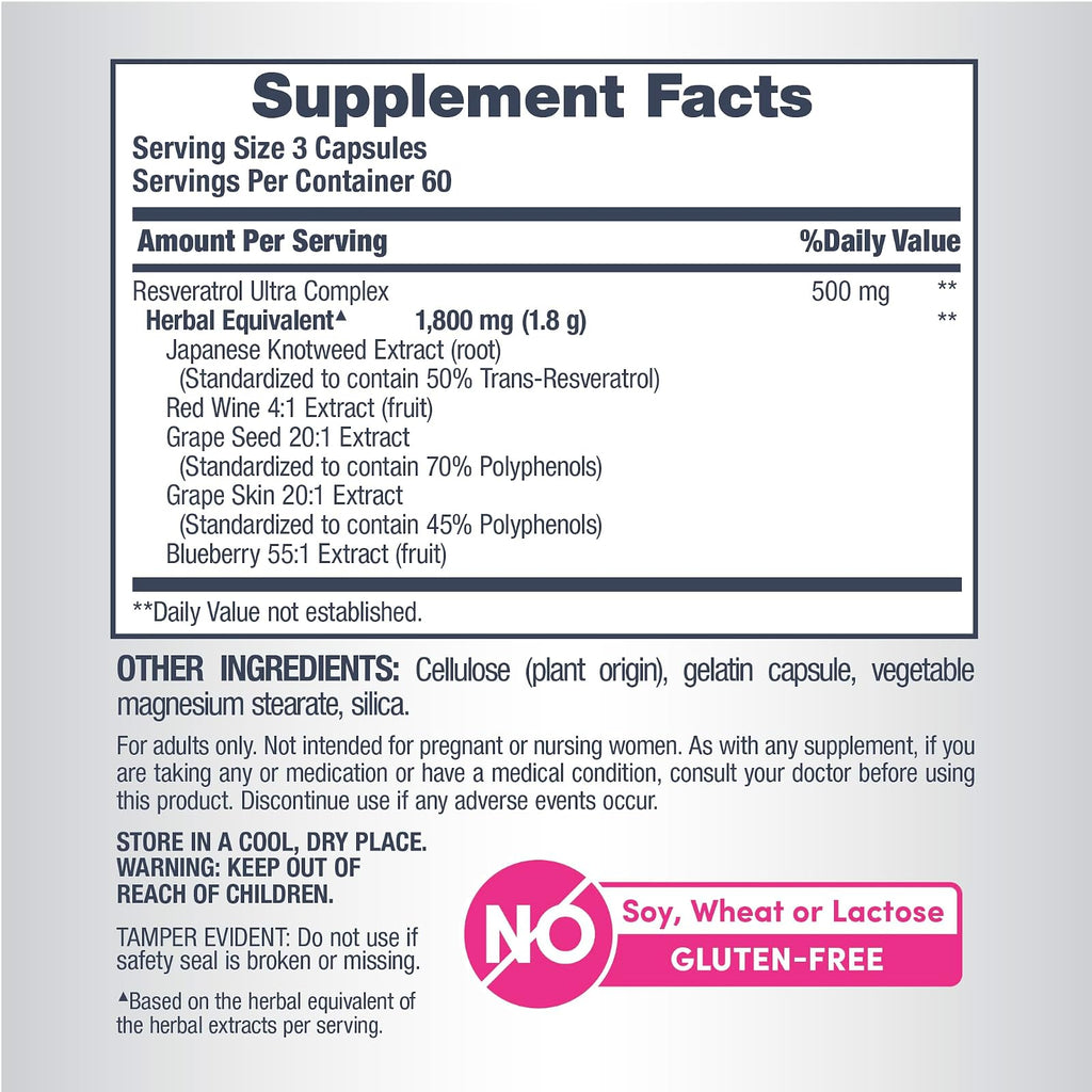 Trans Resveratrol Complex for healthy aging