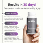 trans-resveratrol for cellular protection