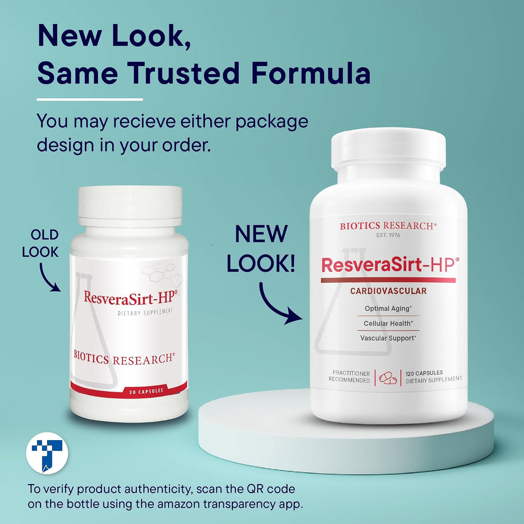 Trans Resveratrol for healthy aging
