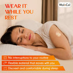 transdermal berberine patches for balance