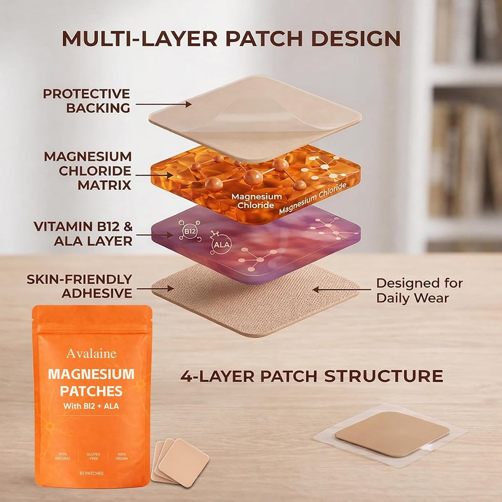 Transdermal magnesium patches for stress relief