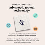 transdermal multivitamins for convenience