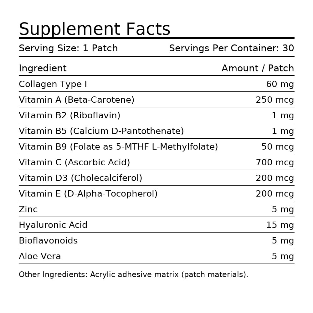 Transdermal patch for joint health
