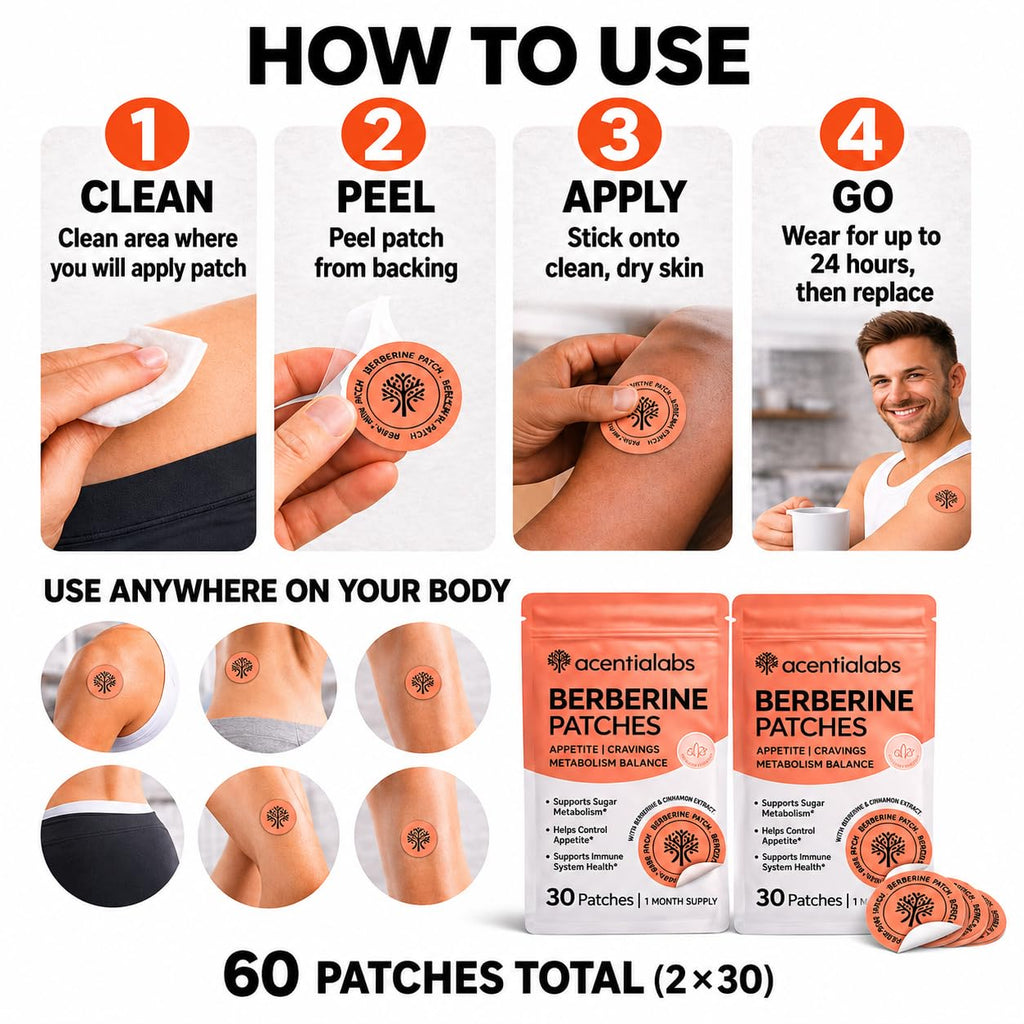 transdermal patch for weight management