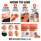 transdermal patch for weight management