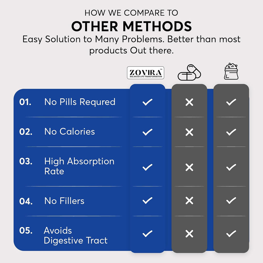 transdermal patches for better sleep