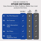 transdermal patches for better sleep