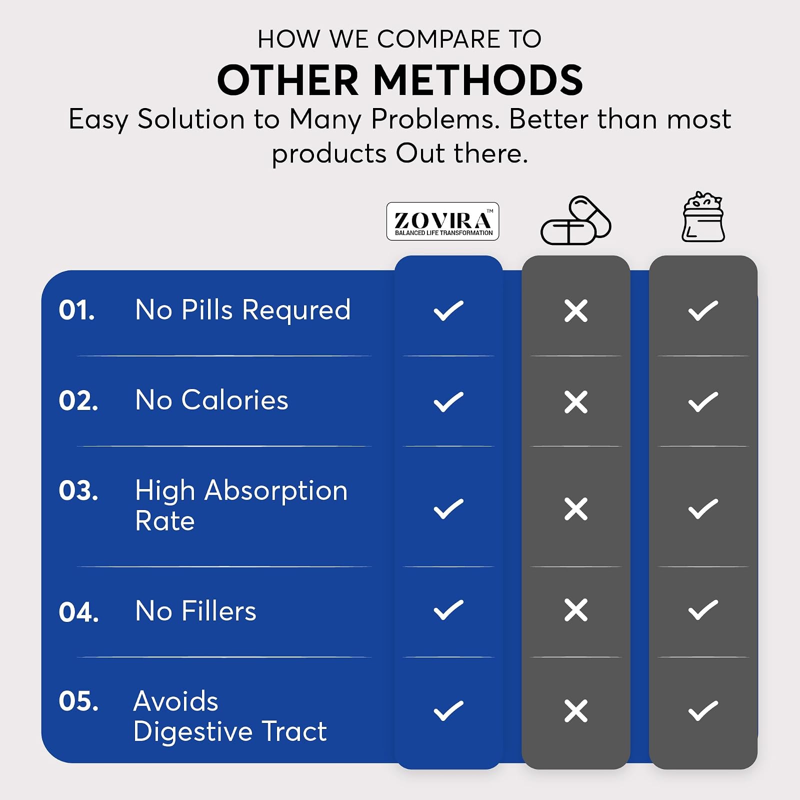 transdermal patches for better sleep
