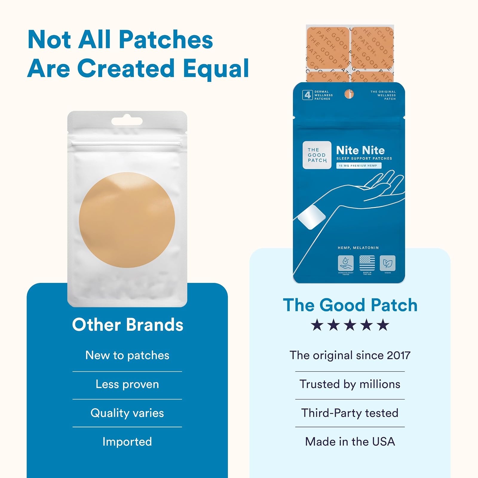 Transdermal sleep patches for easy use