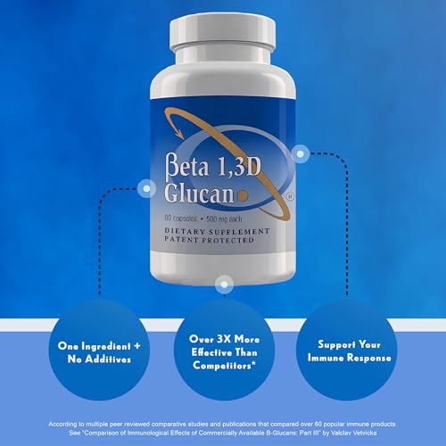 Transfer Point Beta health benefits