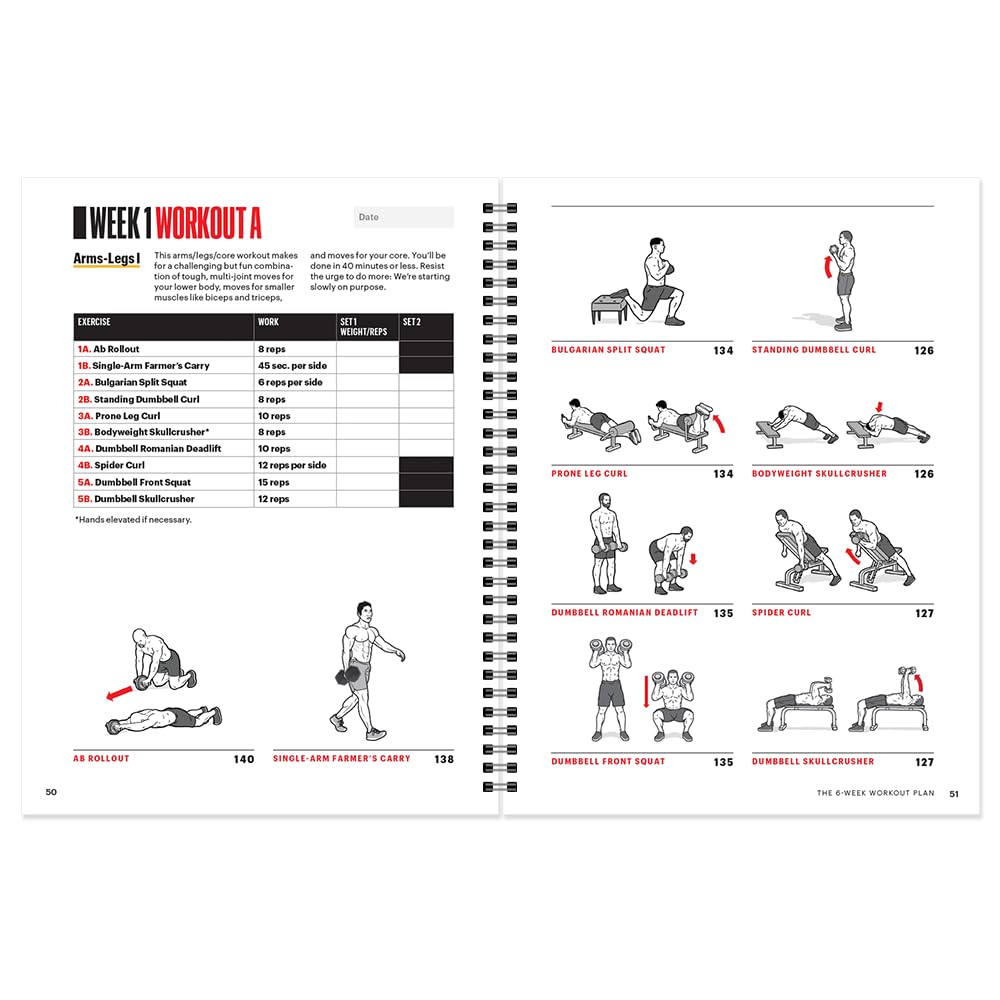Transform your body with pre-workout