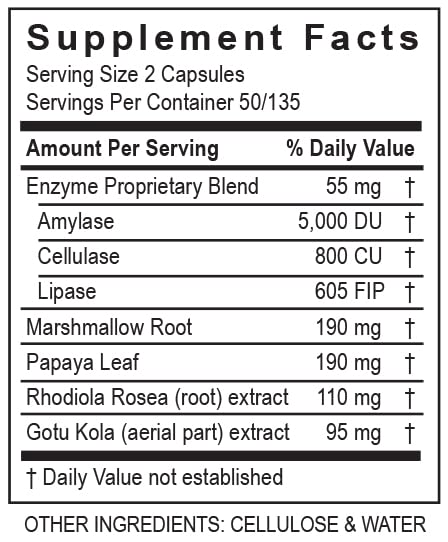 Transformation GastroZyme capsules for digestive comfort