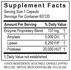 TRANSFORMATION LypoZyme improve digestion naturally