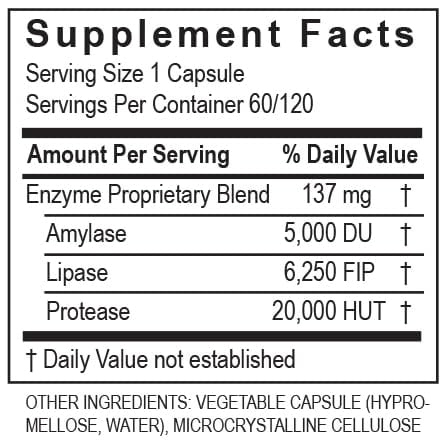 TRANSFORMATION LypoZyme improve digestion naturally