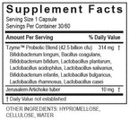 TRANSFORMATION probiotics 50 billion CFU strength