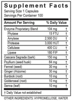 Transformation ReleaseZyme blend for optimal digestion